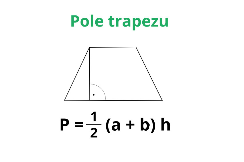 Wzór na pole trapezu | Strefa Edukacji
