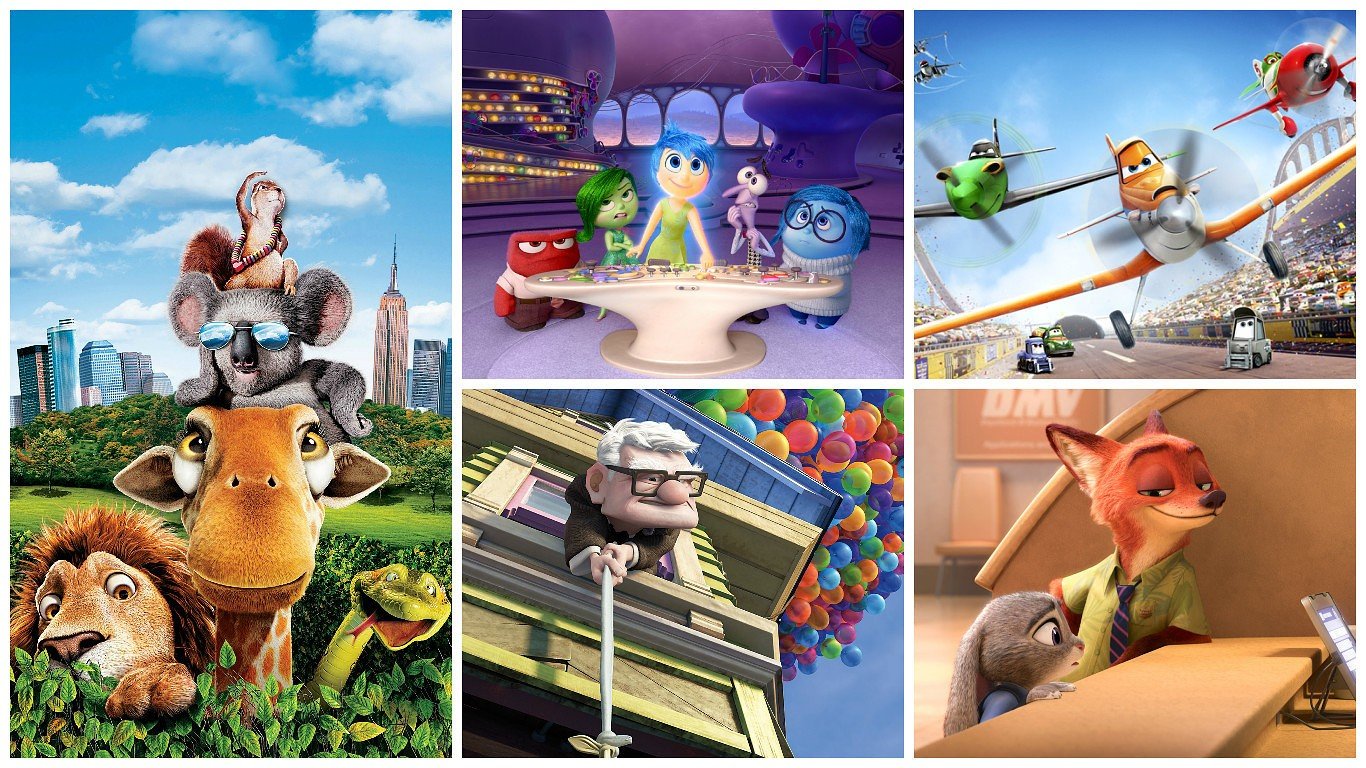 Najlepsze nowe bajki dla dzieci - Disney, Pixar i DreamWorks. TOP20 ...