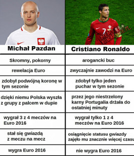 MEMY: Pazdan kontra Ronaldo. Internet jest już gotowy na wielkie ...